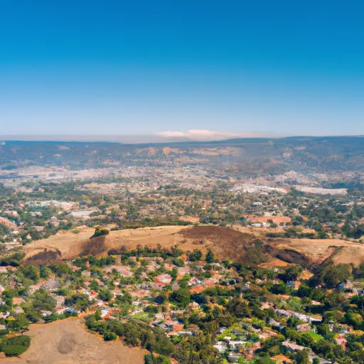 Kill Devil Hills, NC : Interesting Facts, Famous Things & History ...