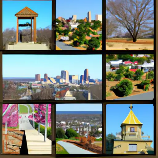 Wilson, NC : Interesting Facts, Famous Things & History Information ...