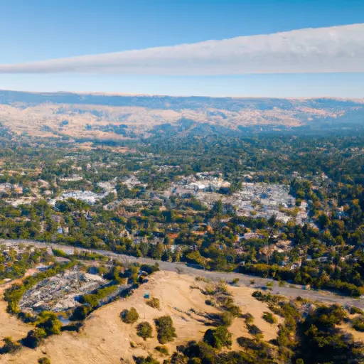 Baxter Village, SC : Interesting Facts, Famous Things & History ...